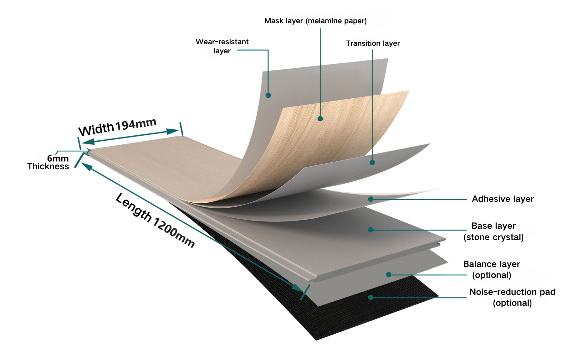 Rigid Core & SPC Flooring Manufacturer | Merbau Decorate